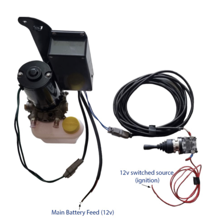 Southern Jet Units – Southern Jet